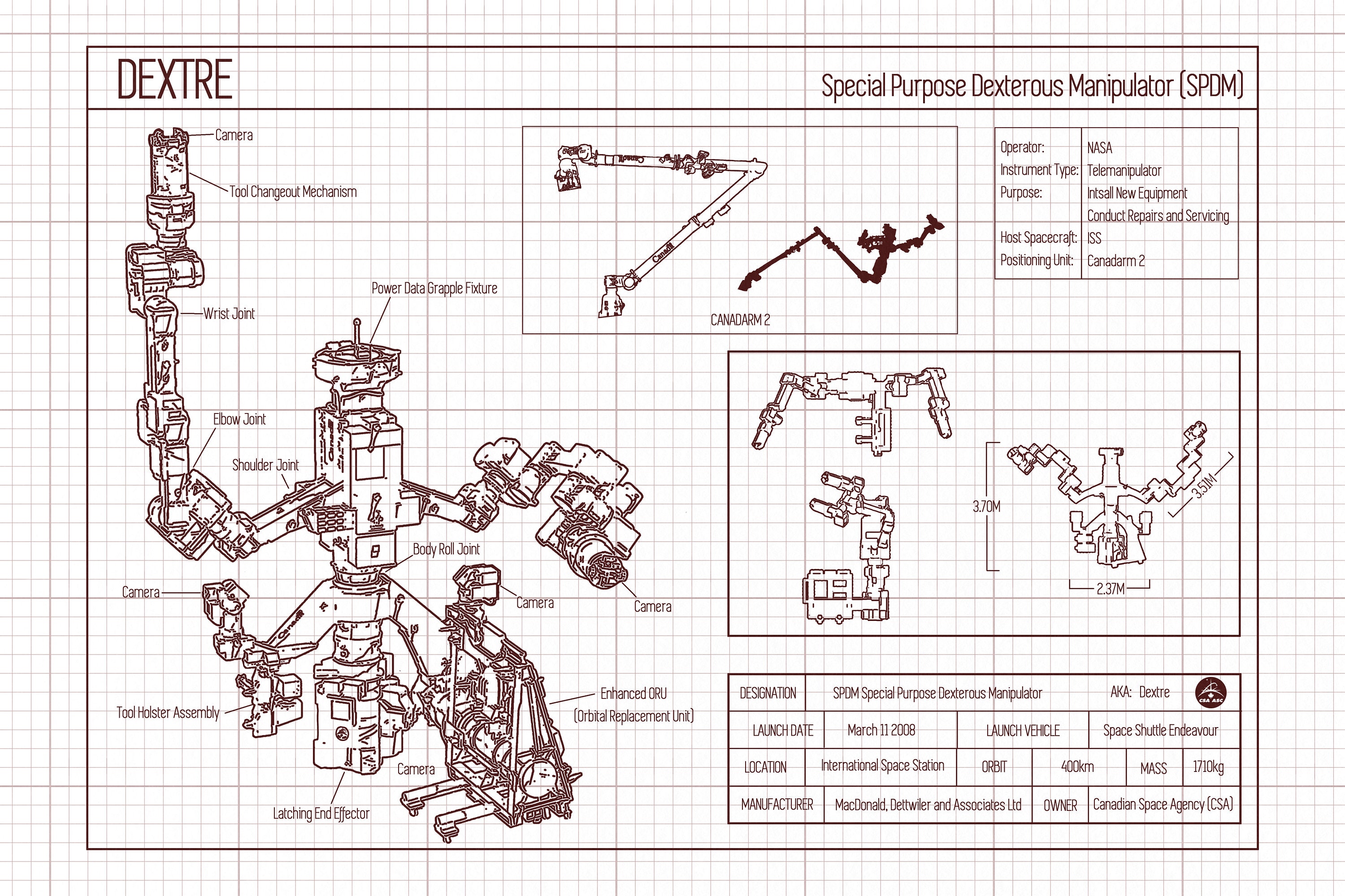Dextre Blueprint ISS Space Gift Wall Art 9x11 A3 12x16 A2 18x24 Unframed - Etsy