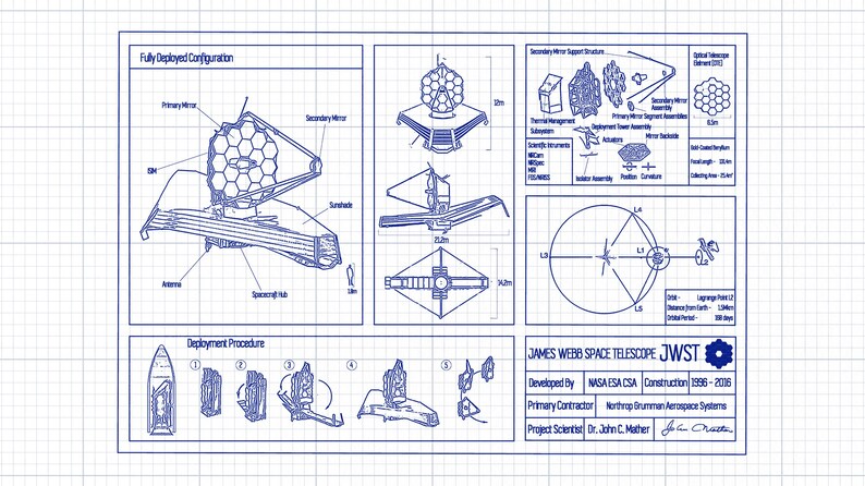 James Webb Space Telescope Blueprint | Digital File | Instant Download ...