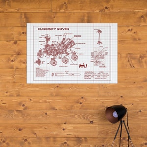 Mars Curiosity Rover Blueprint | Digital File | Instant Download ...