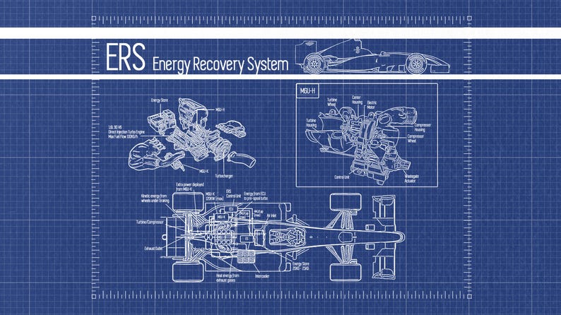 Formula 1 ERS Diagram | Digital File | Instant Download | Print at Home ...