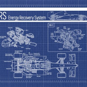 Formula 1 ERS Diagram Digital File Instant Download Print at Home ...