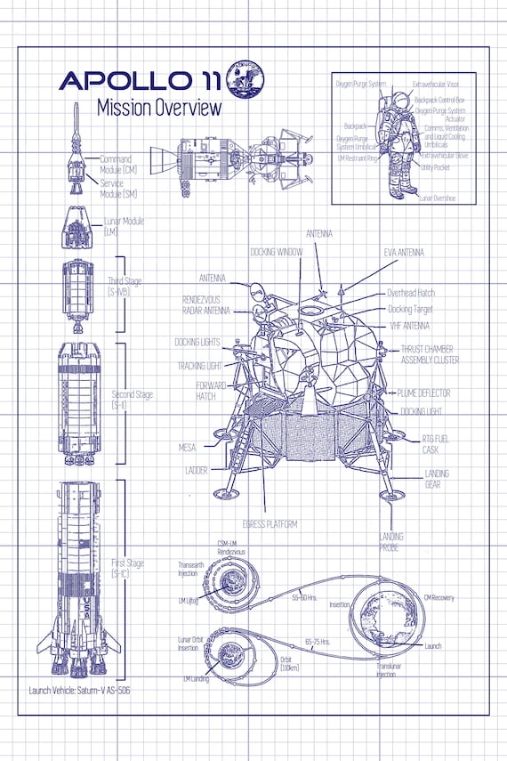 Apollo 1 Diagram Program