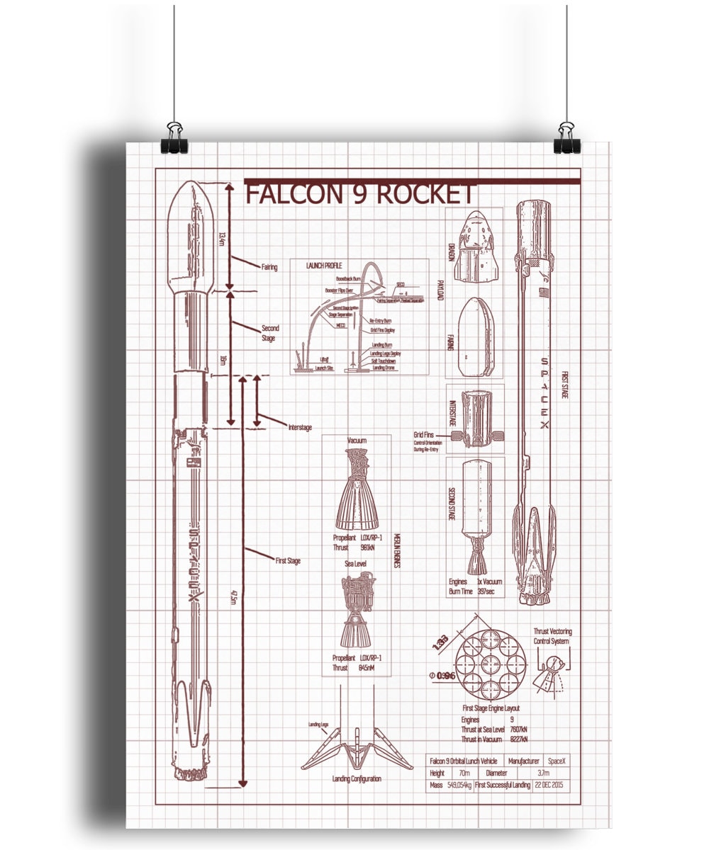 Falcon 9 Engine Diagram