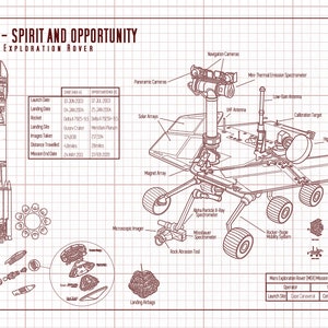 Spirit and Opportunity Mars Rovers Blueprint | Space Gift | Wall Art ...
