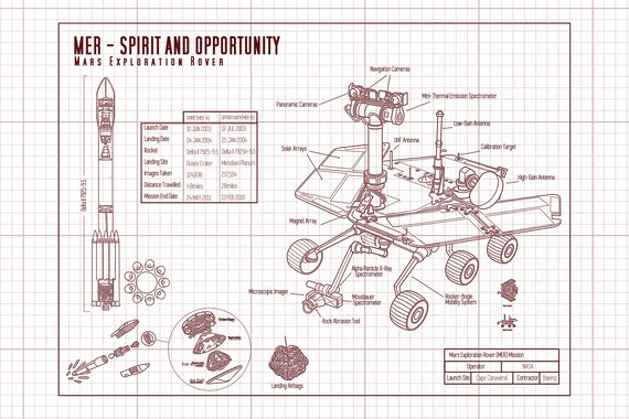 Spirit Space Probe Sketch