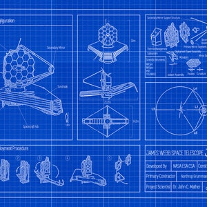 James Webb Space Telescope Blueprint | Space Gift | Wall Art | A2 | A3 ...