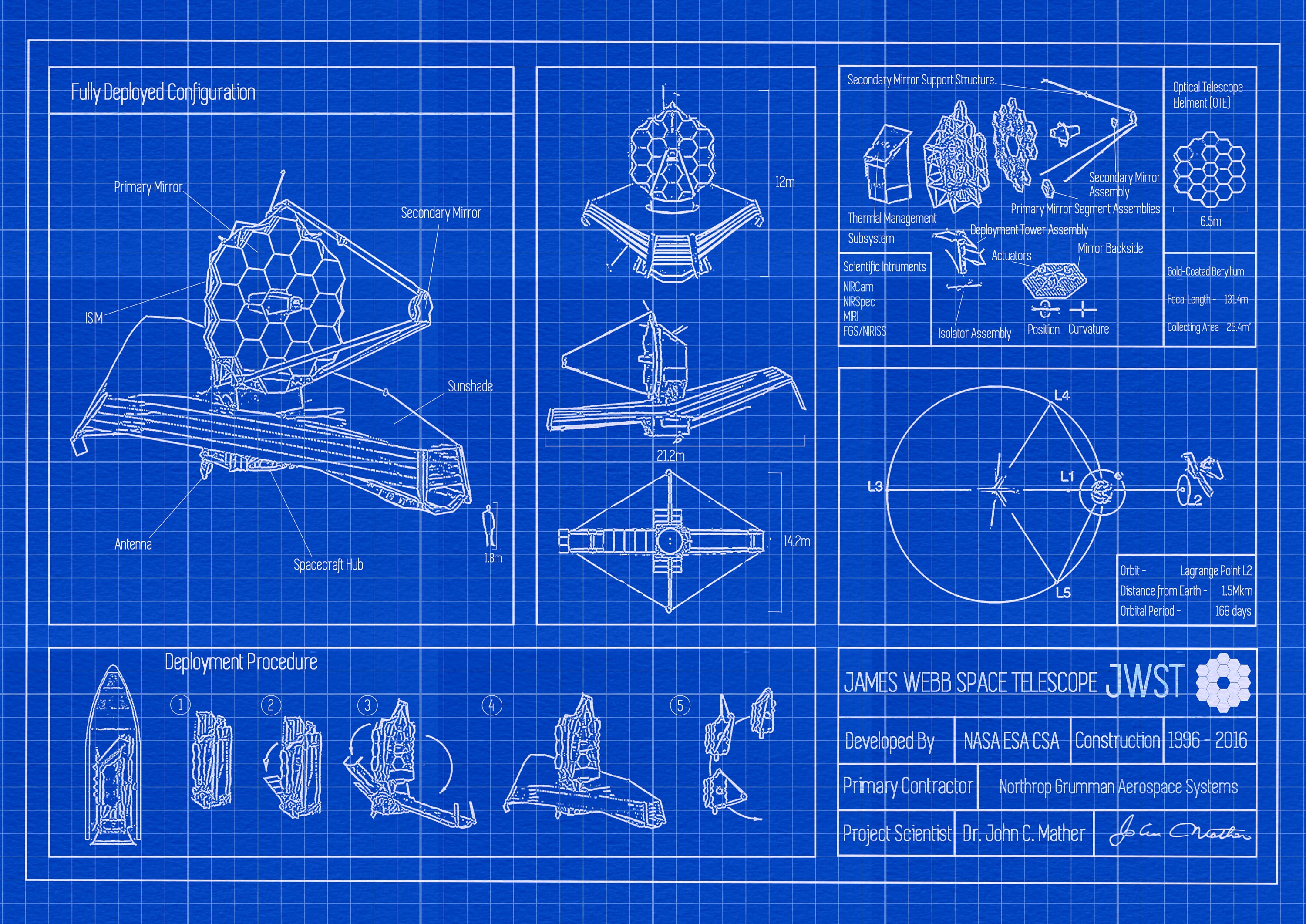 Hubble Telescope Blue Prints