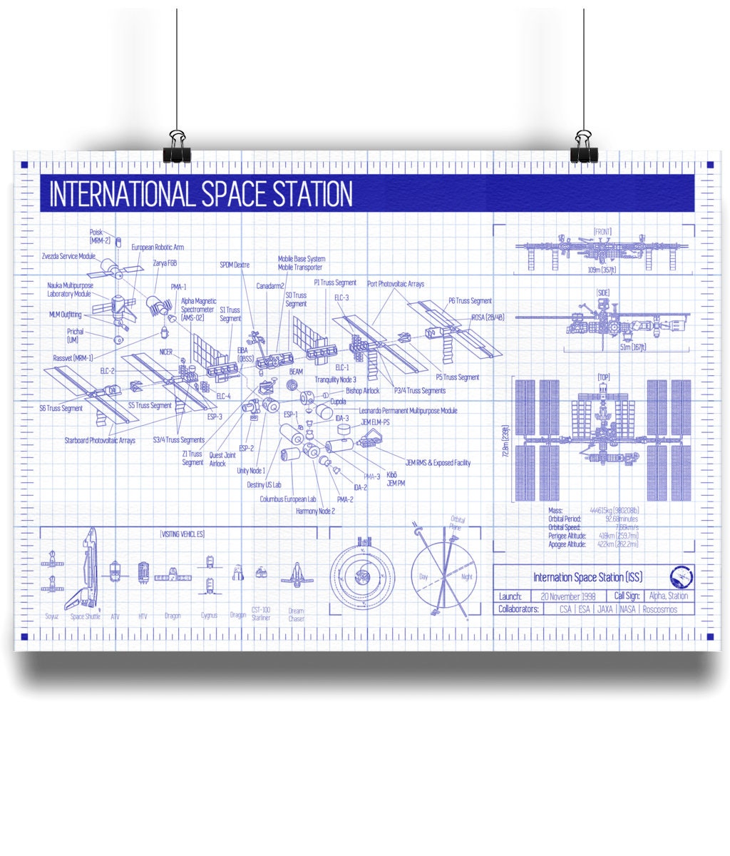 International Space Station ISS Blueprint Space Gift Wall Art A3 10x15 ...