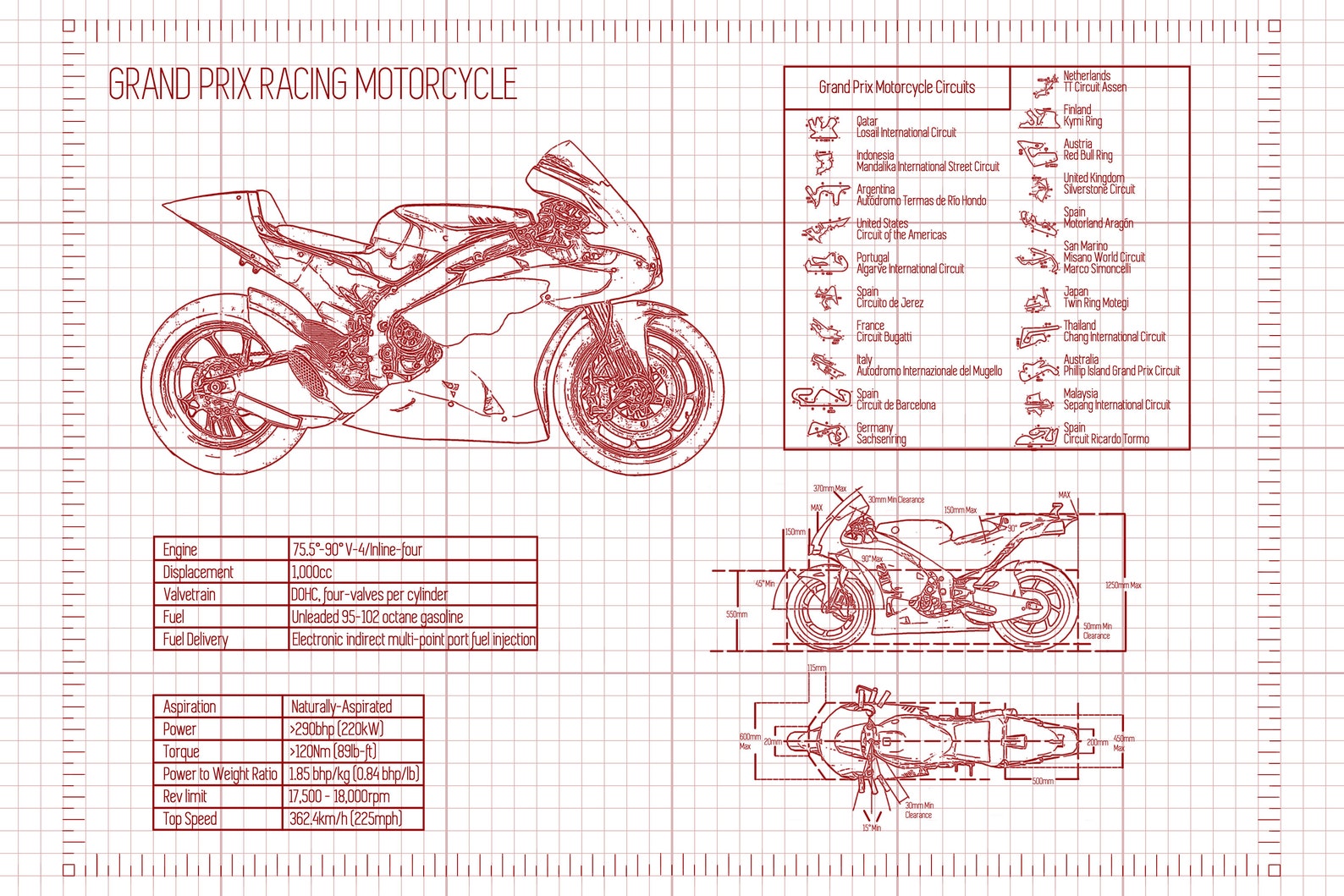 Motogp Blueprint Motorcycle Gift Wall Art A2 A3 A4 Unframed - Etsy