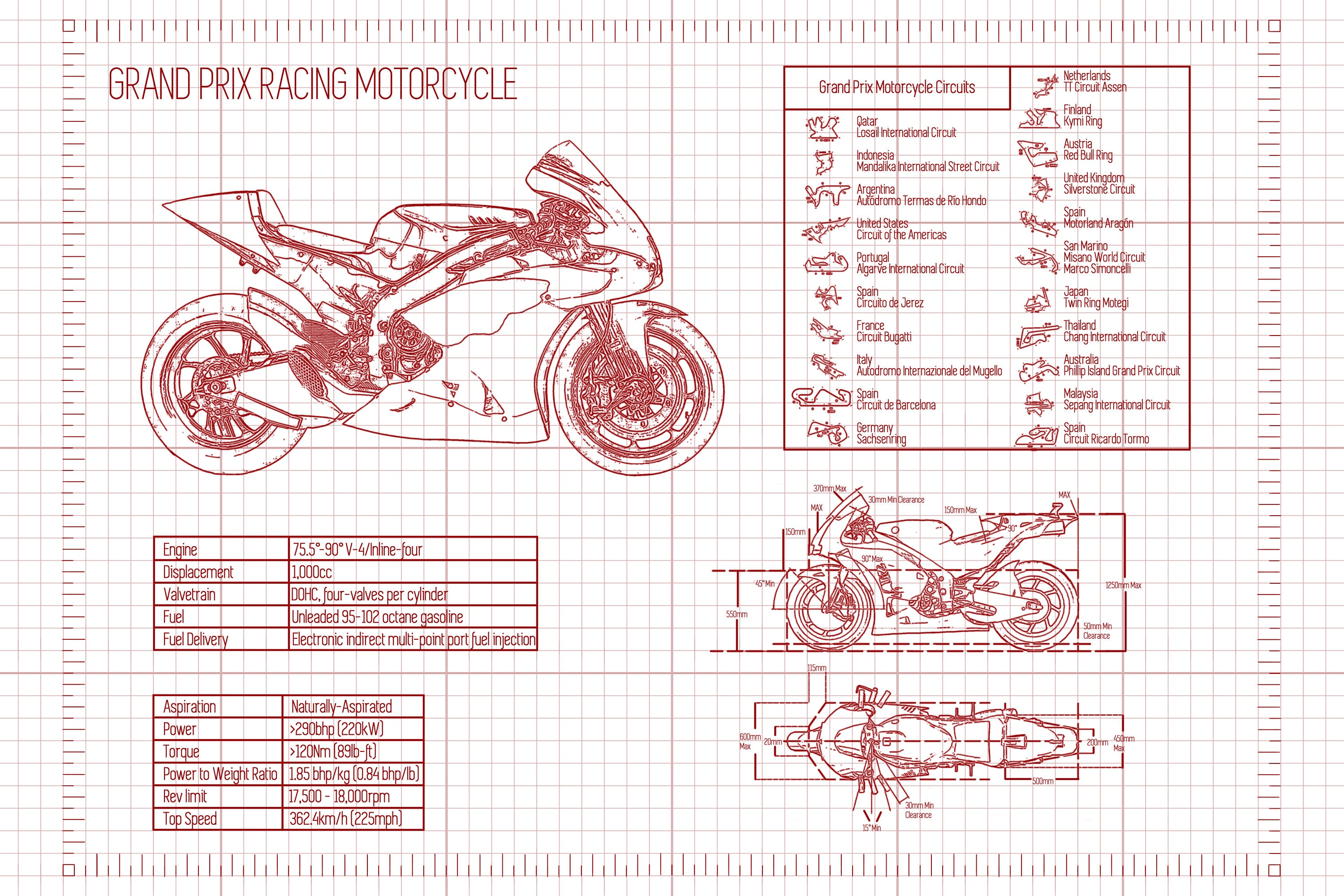 Motogp Blueprint Motorcycle Gift Wall Art A2 A3 A4 Unframed - Etsy