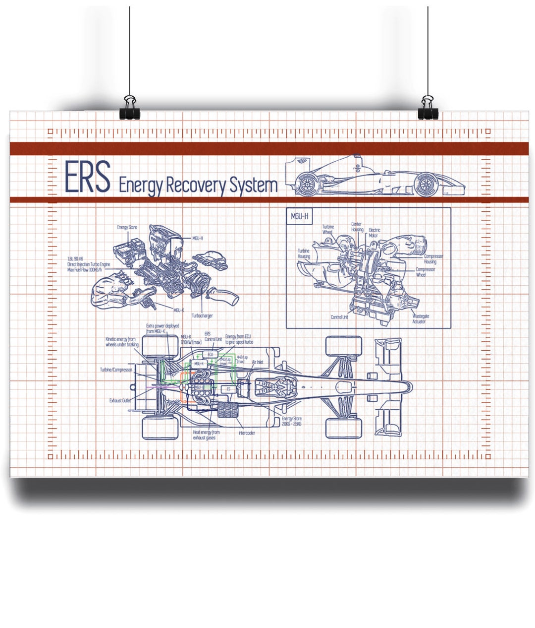 Formula 1 Print ERS Diagram F1 Gift Wall Art A2 A3 A4 Unframed - Etsy