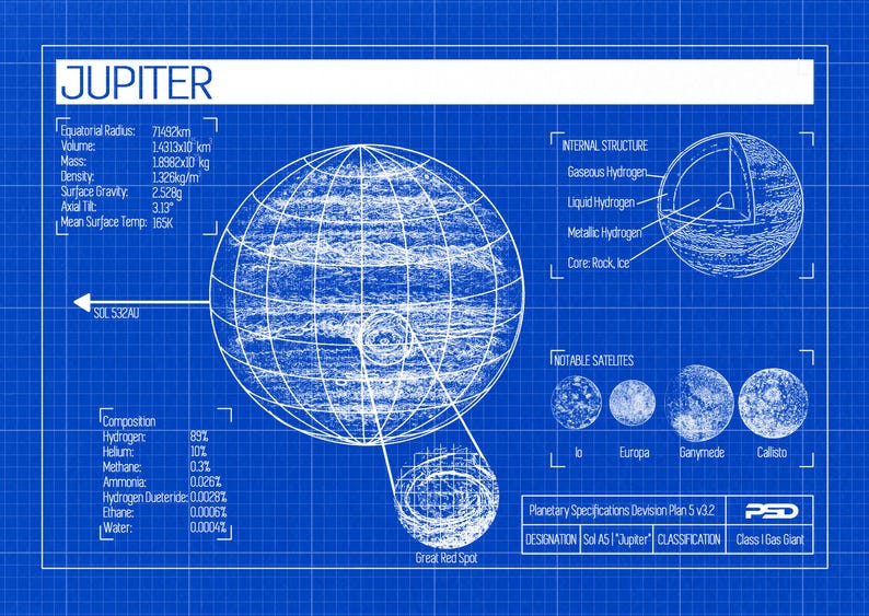 Jupiter Blueprint | Digital File | Instant Download | Print at Home ...