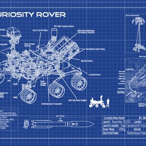 Mars Curiosity Rover Blueprint | Space Gift | Wall Art | 9"x11" | A3 ...