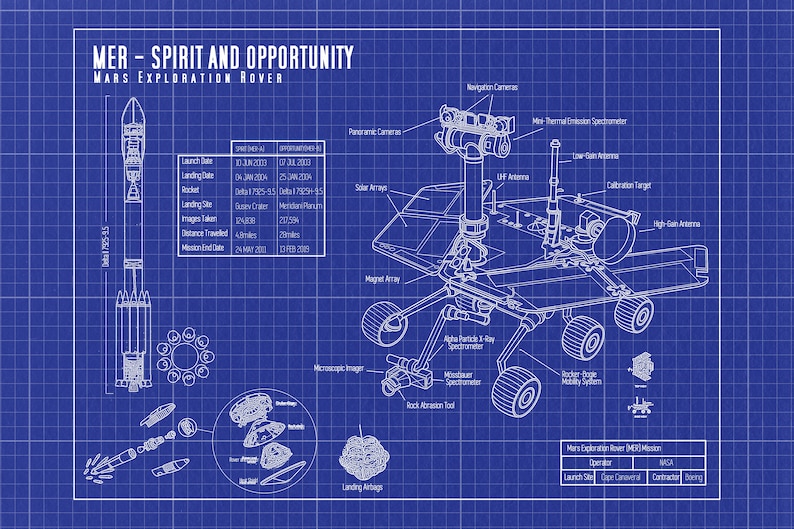 Mars Rover Blueprint Set 3 Prints Spirit & Opportunity, Curiosity ...