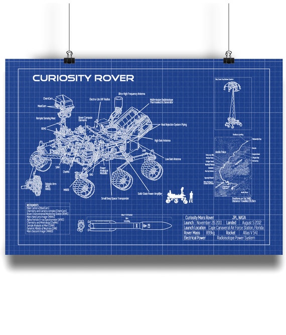 A Diagram Of Parts Of The Mars Rover