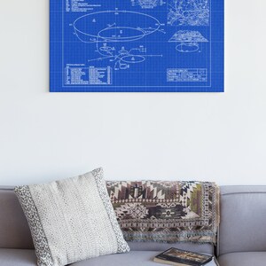 Large Hadron Collider (LHC) Blueprint | CERN | Physics Gift | Wall Art ...