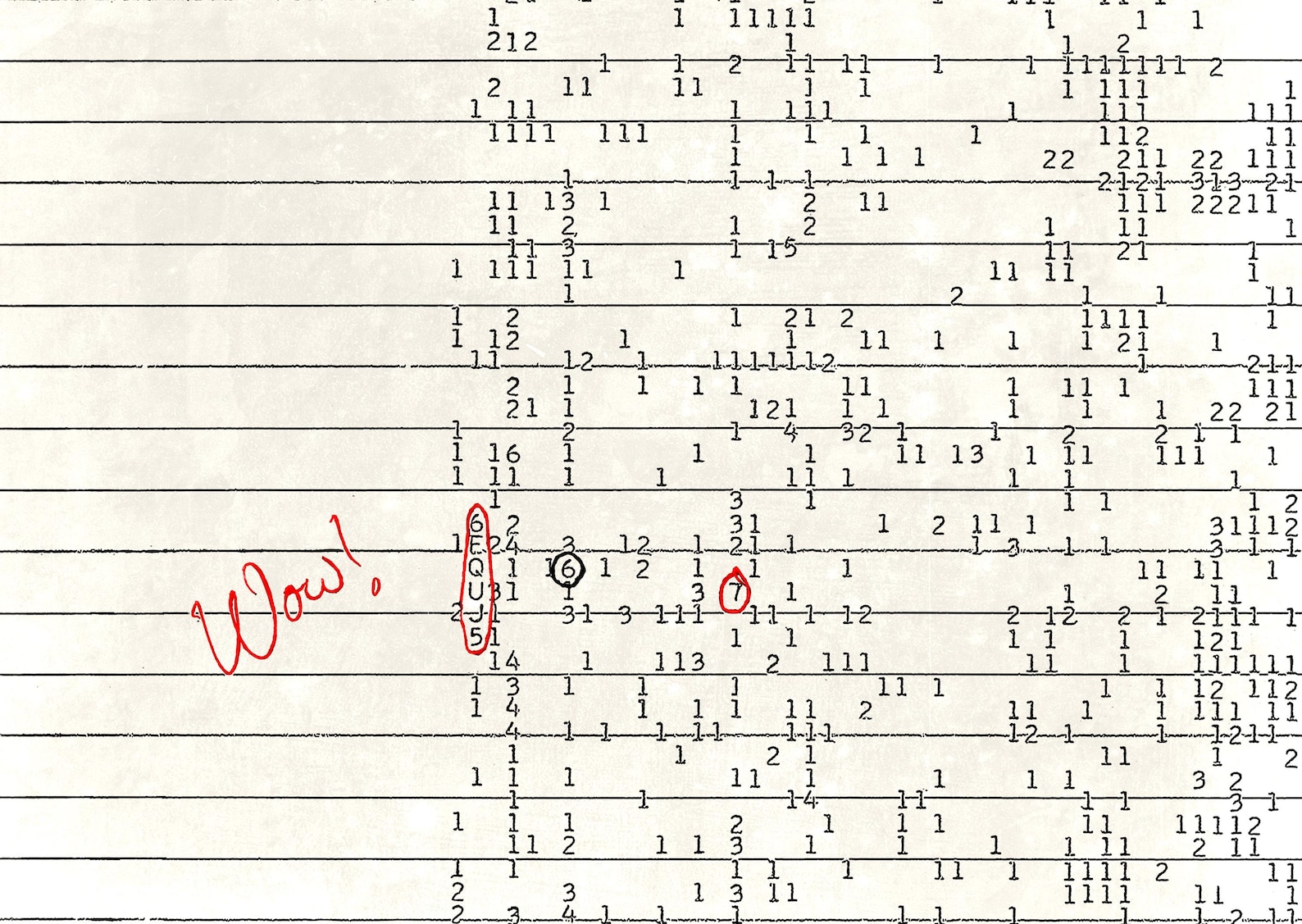 Wow Signal Digital File Instant Download Print at Home Desktop ...