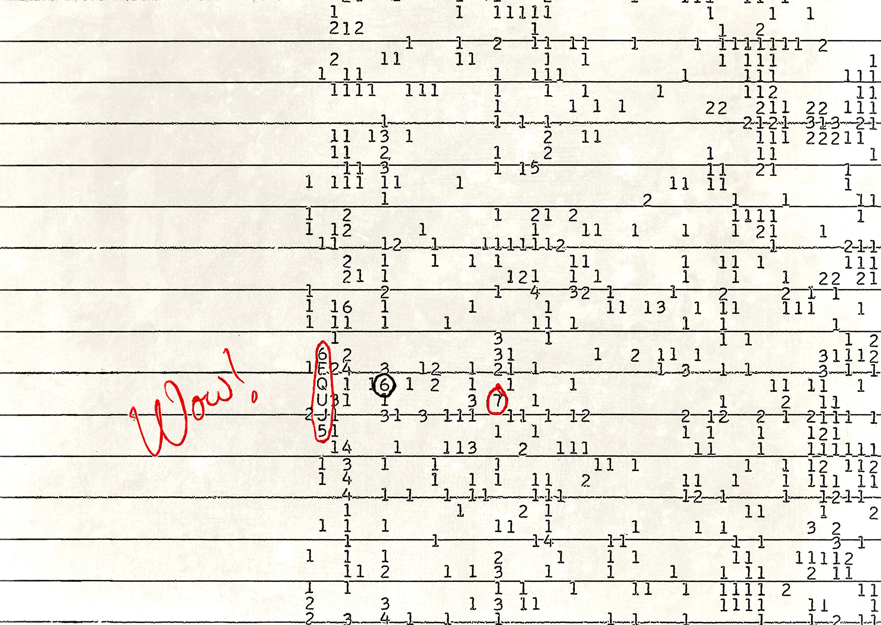 Wow Signal Digital File Instant Download Print at Home Desktop ...