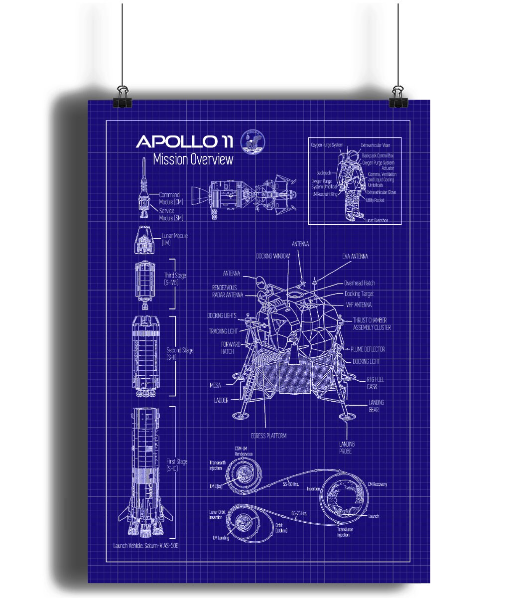 Apollo 11 Mission Blueprint | Moon Landing Gift | Wall Art | 9"x11 ...