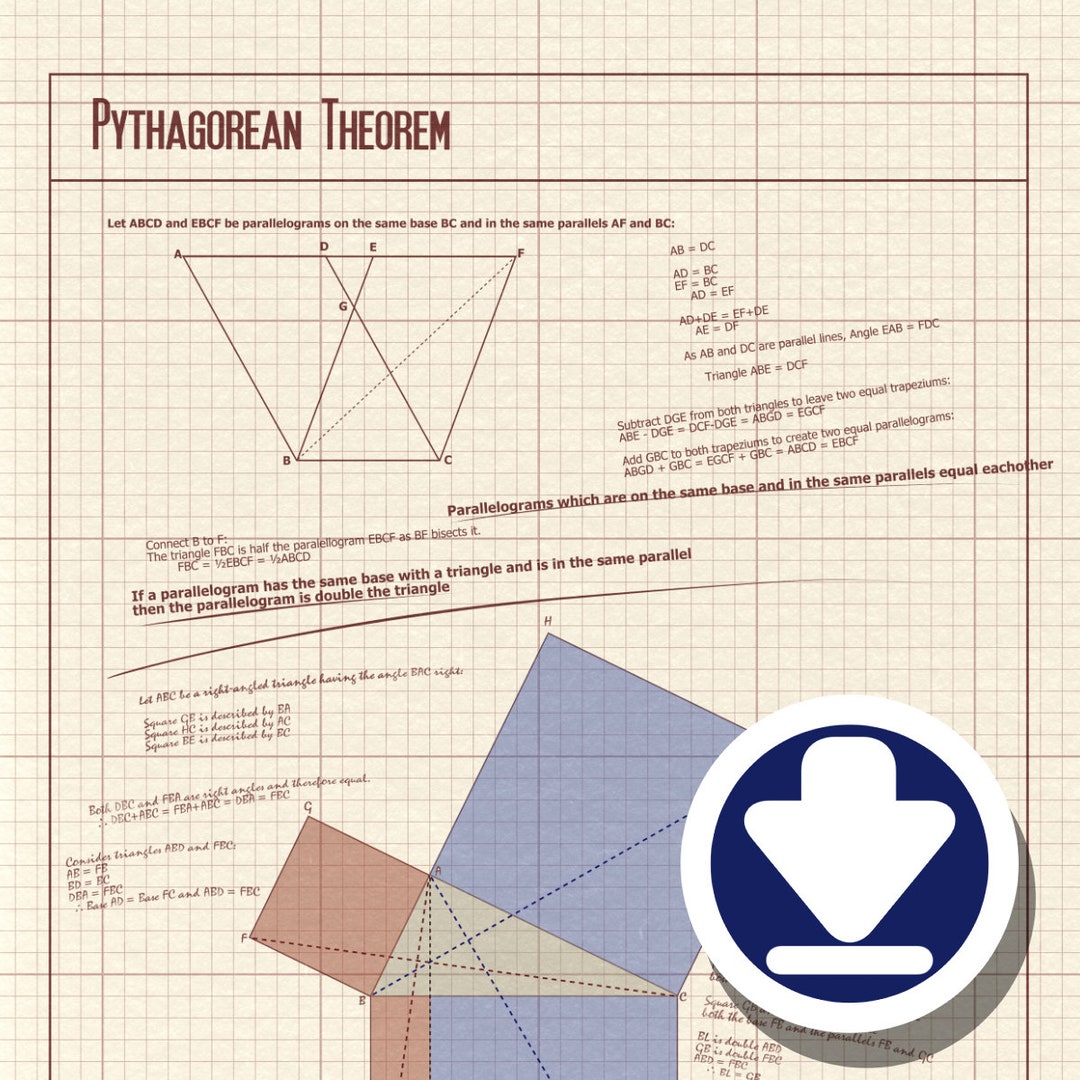 Pythagoras' Theorem | Digital File | Instant Download | Print at Home ...