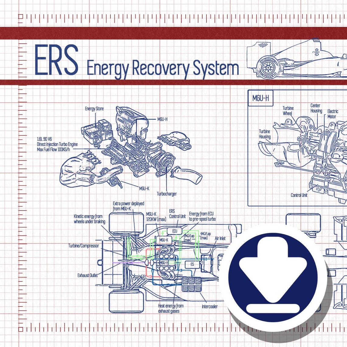 Formula 1 ERS Diagram | Digital File | Instant Download | Print at Home ...