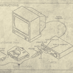 Retro Gaming Setup Diagram Game Room Wall Art A2 A3 A4 Unframed - Etsy
