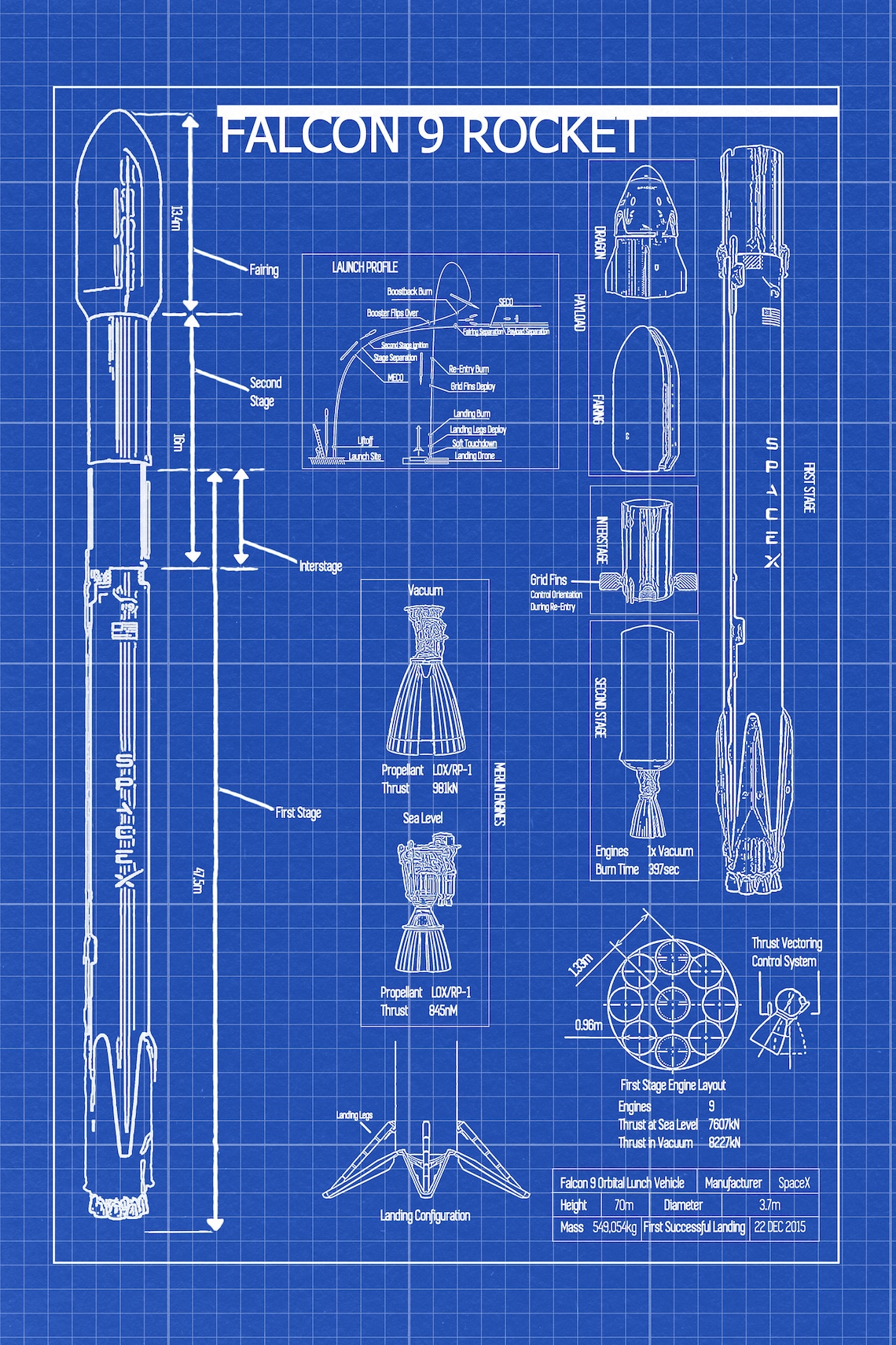 Spacex Falcon 9 Rocket Blueprint Wall Art Space Gift A3 - Etsy