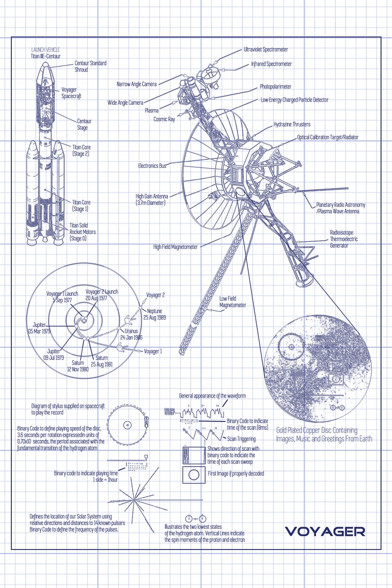 Voyager Space Probe Blueprint Space Gift Wall Art A3 - Etsy