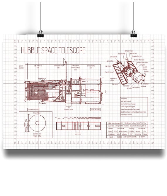 Hubble Space Telescope Diagram