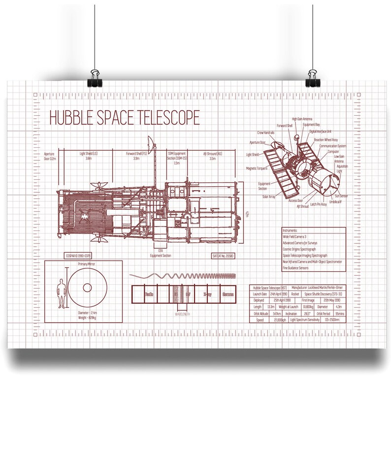 Hubble Space Telescope | Digital File | Instant Download | Print at ...