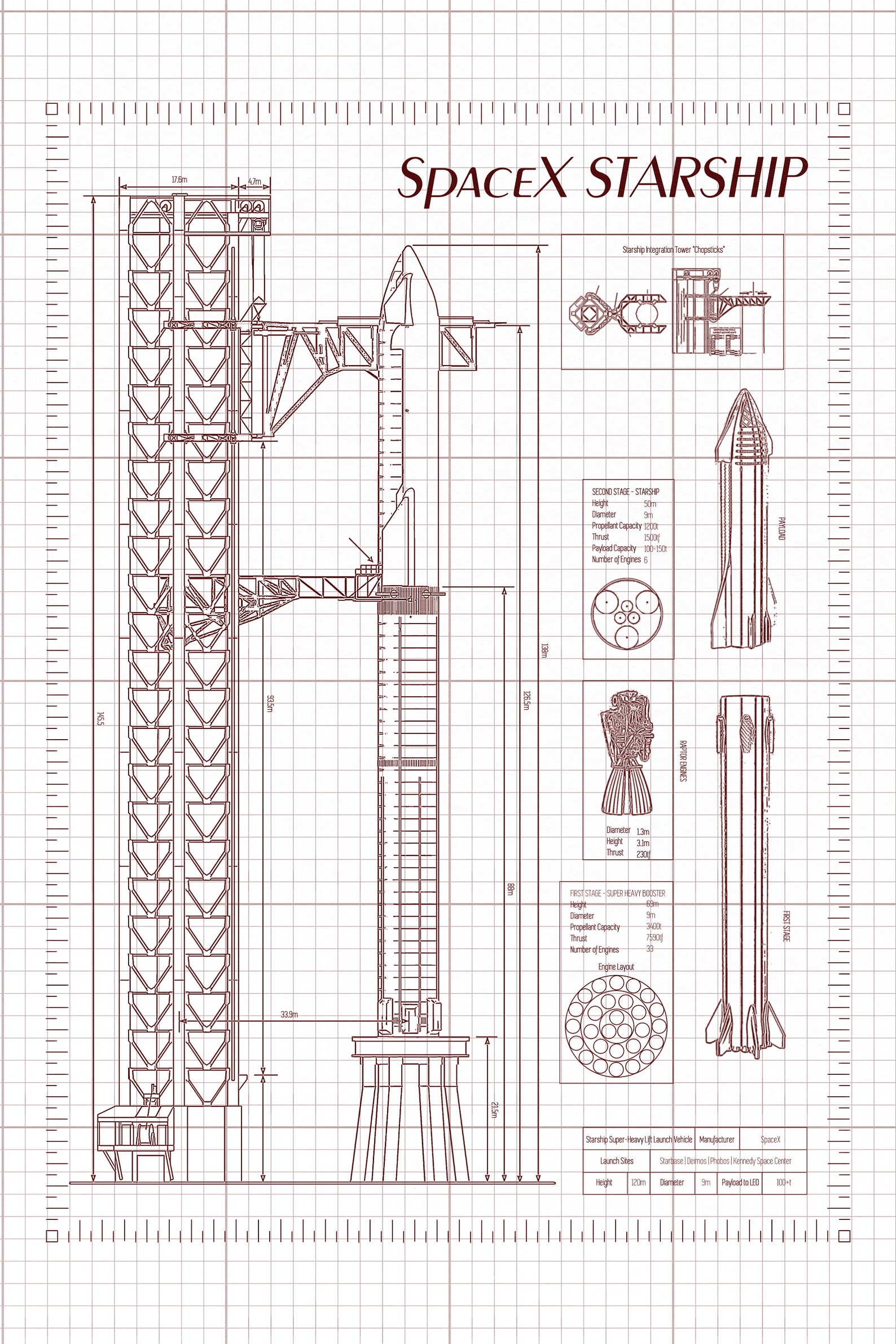 Digital Download Spacex Starship Blueprint Wall Art Space Gift - Etsy