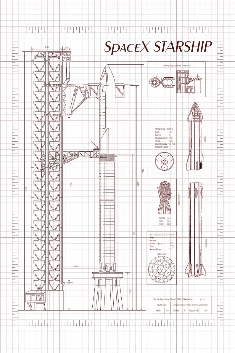 Digital Download Spacex Starship Blueprint Wall Art - Etsy Australia