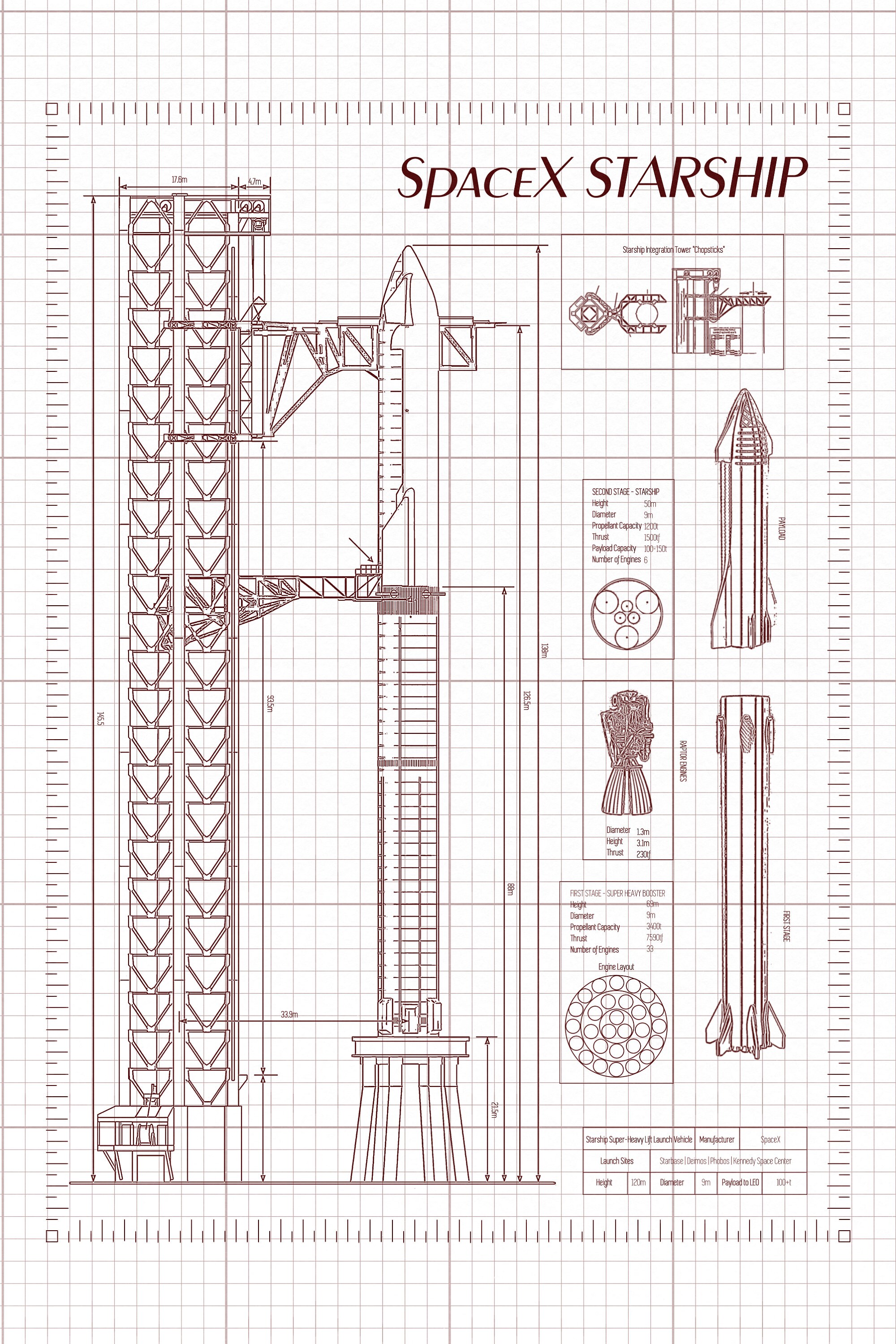 Digital Download Spacex Starship Blueprint Wall Art Space Gift - Etsy