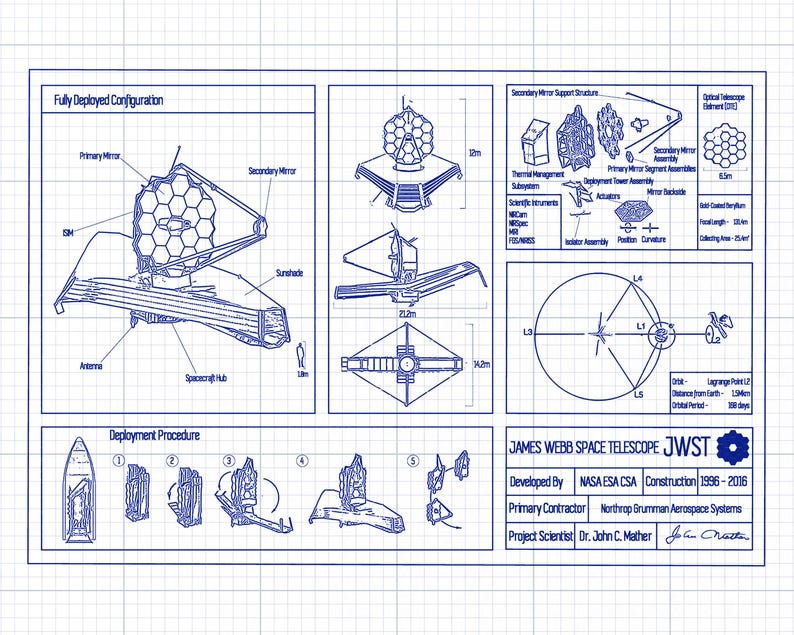 James Webb Space Telescope Blueprint | Digital File | Instant Download ...