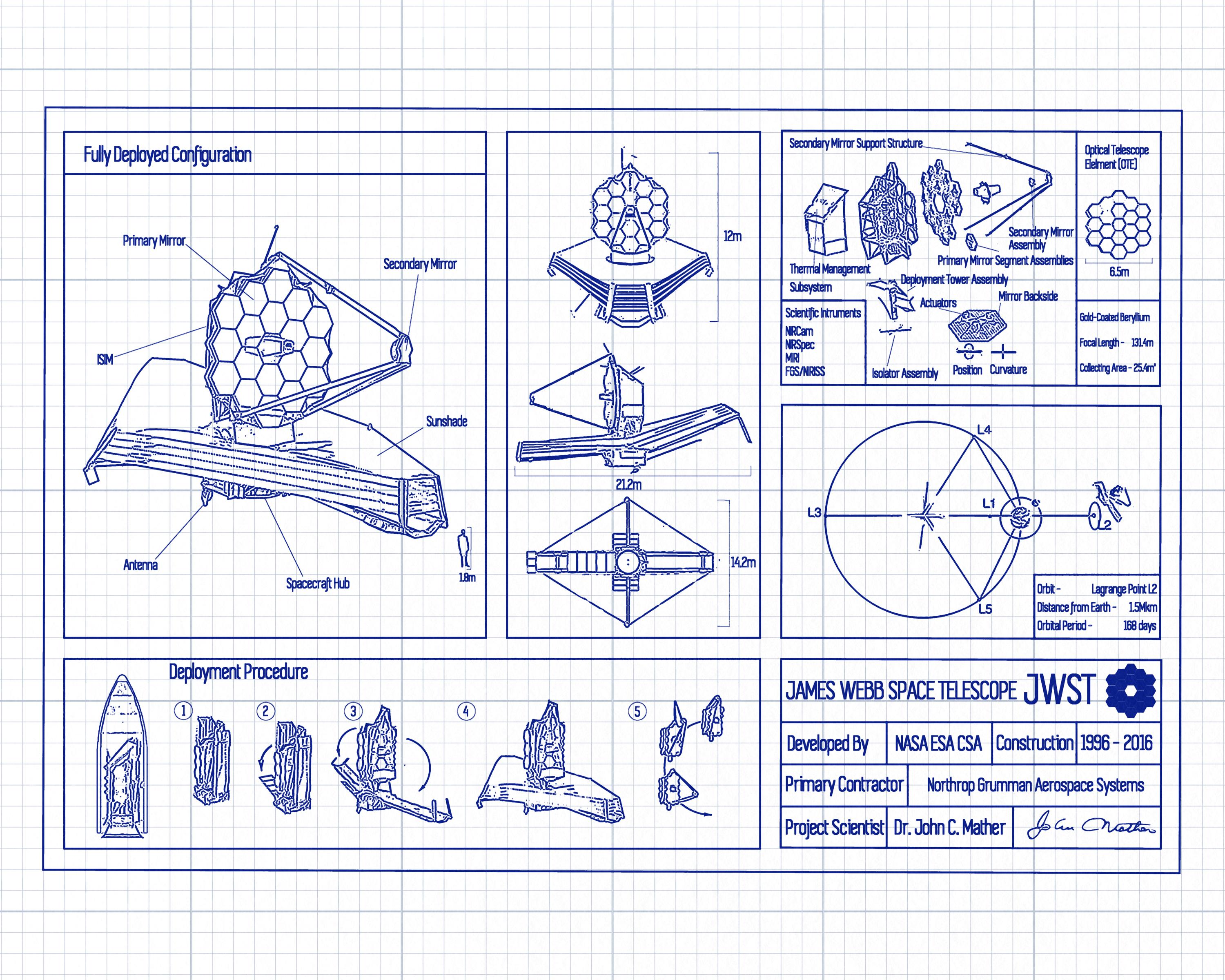 James Webb Space Telescope Blueprint | Digital File | Instant Download ...
