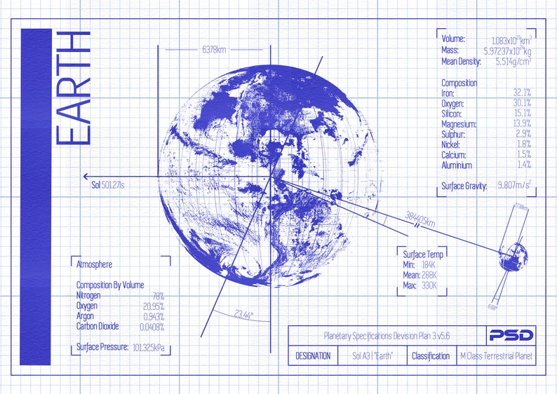 Earth Blueprint | Wall Art | 9"x11" | A3 | 12"x16" | A2 | 18"x24 ...