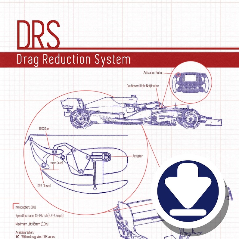 Formula 1 DRS Diagram | Digital File | Instant Download | Print at Home | Phone Wallpaper - Etsy