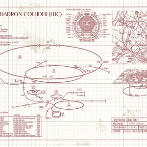 Large Hadron Collider LHC Blueprint CERN Physics Gift Wall Art A2 A3 A4 ...
