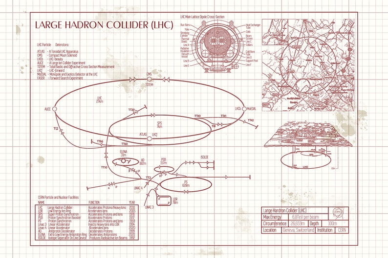 Large Hadron Collider LHC Blueprint CERN Physics Gift - Etsy UK