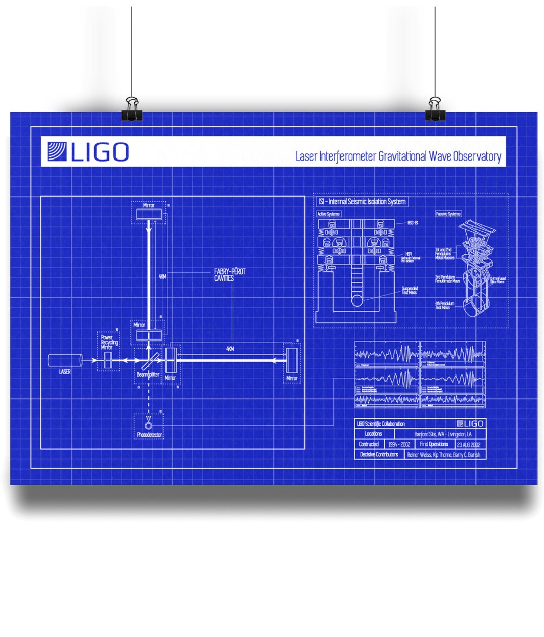 LIGO Lab Blueprint | Physics Wall Art | Gravitational Waves | 9"x11 ...