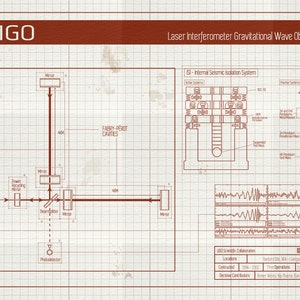 LIGO Lab Blueprint Digital File Instant Download Print at Home Desktop ...