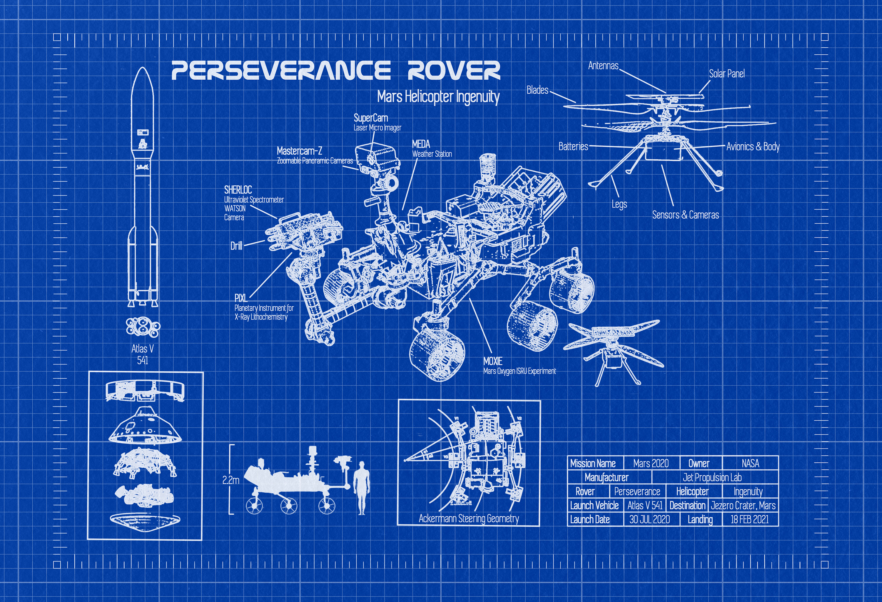 Nasa New Rover Blueprints
