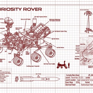 Mars Curiosity Rover Blueprint | Digital File | Instant Download ...