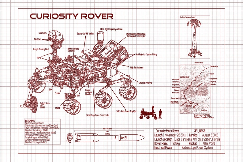Mars Curiosity Rover Blueprint | Digital File | Instant Download ...
