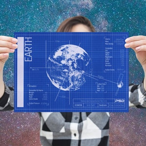 Earth Blueprint | Wall Art | 9"x11" | A3 | 12"x16" | A2 | 18"x24 ...