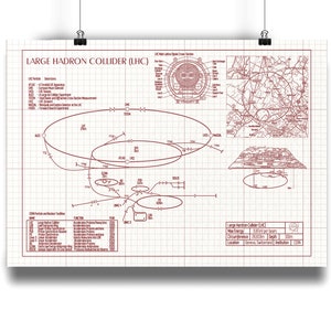 Large Hadron Collider LHC Blueprint CERN Physics Gift - Etsy UK