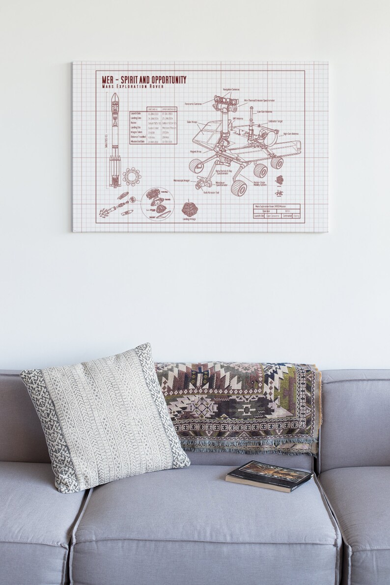 Spirit and Opportunity Mars Rovers Blueprint Space Gift Wall Art A2 A3 ...