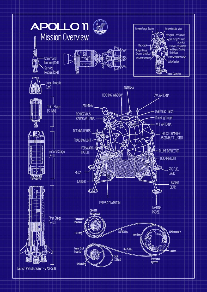 Apollo 11 Mission Blueprint Moon Landing Gift Wall Art 9x11 A3 12x16 A2 ...