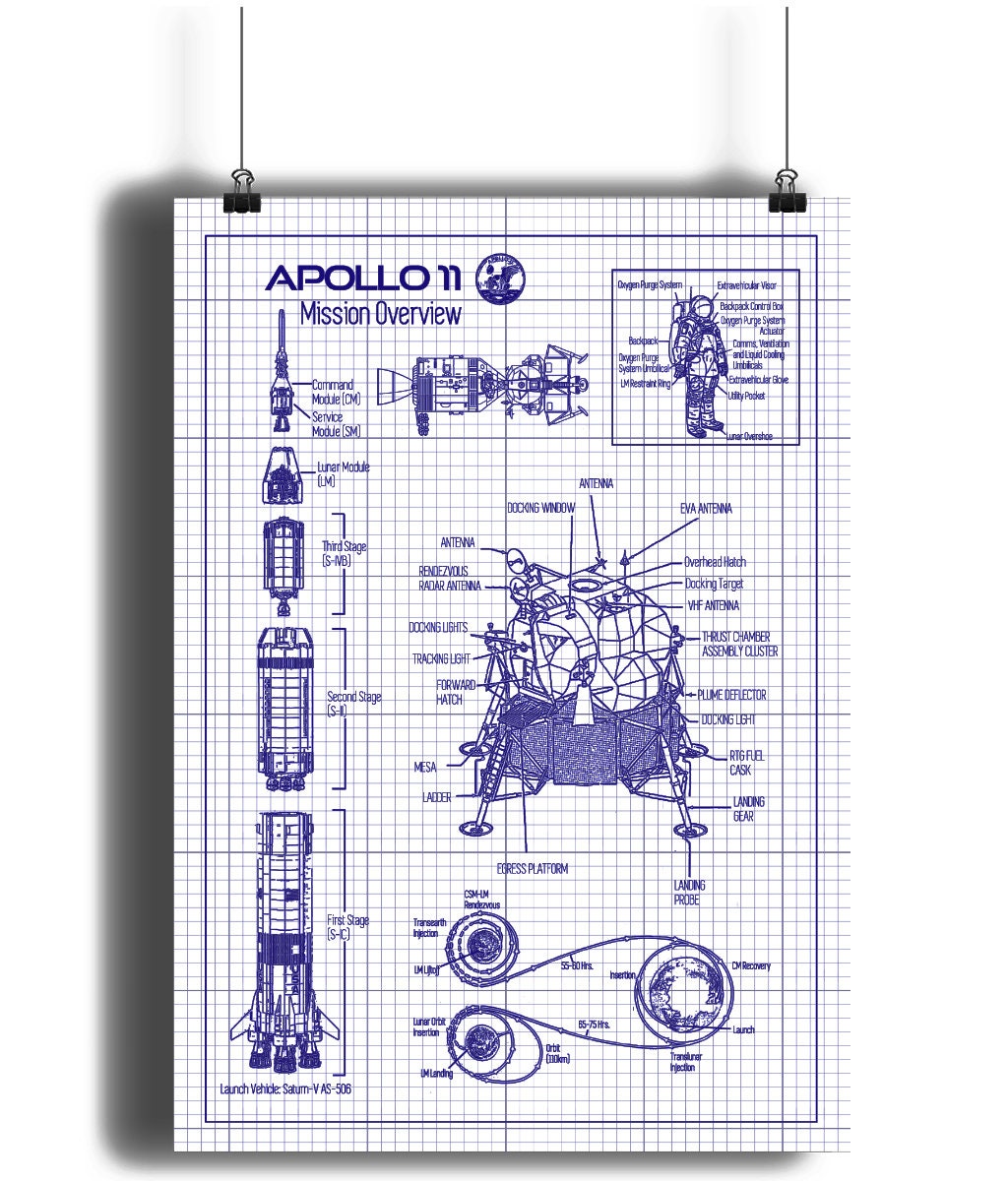 Apollo 11 Mission Blueprint Moon Landing Gift Wall Art 9x11 A3 12x16 A2 ...