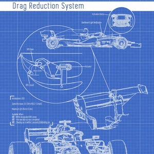 Formula 1 DRS Diagram Digital File Instant Download Print at Home Phone ...